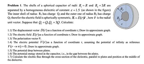 Solved Problem 1 The Shells Of A Spherical Capacitor Of