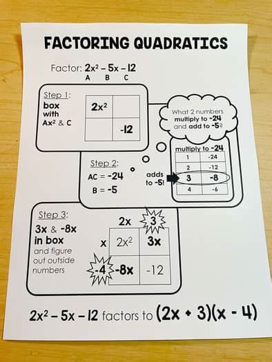 Factoring Quadratic Trinomials Cheat Sheets Ac Grouping And Area Box
