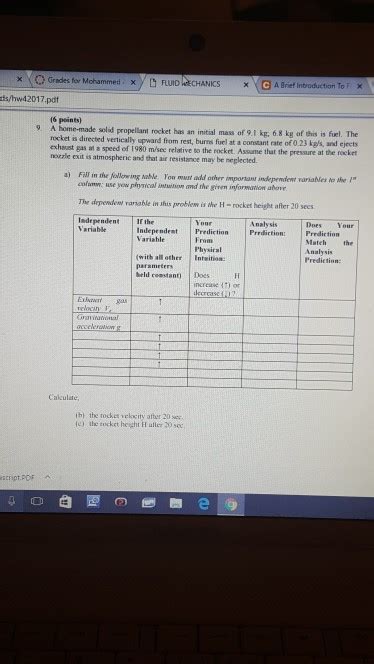 Solved A Home Made Solid Propellant Rocket Has An Initial