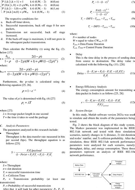 Figure 1 From The Evaluation Of Ieee 802 11ah Performance Based On The Effect Of Mobility Node