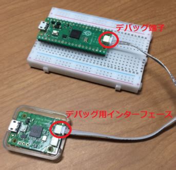 Debugging Raspberry Pi Pico With Raspberry Pi Debug Probe And Platform