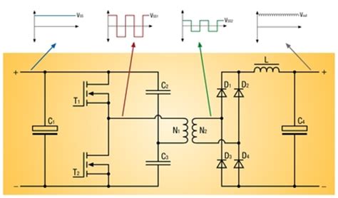 Modular Power Supplies On The Increase