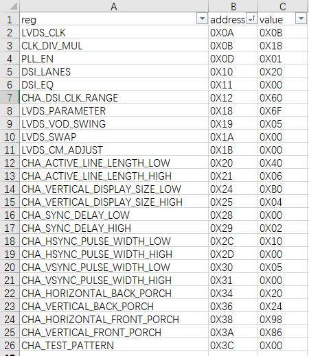 SN65DSI84 Jagged Edges And Burrs With The Picture Interface Forum Interface TI E2E