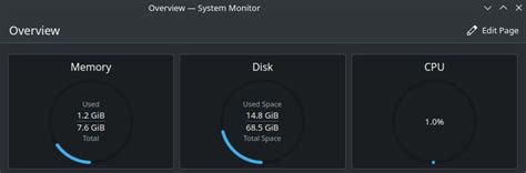 Jayaarunkumar Tulluri On Linkedin Linux Customisation Tech Love