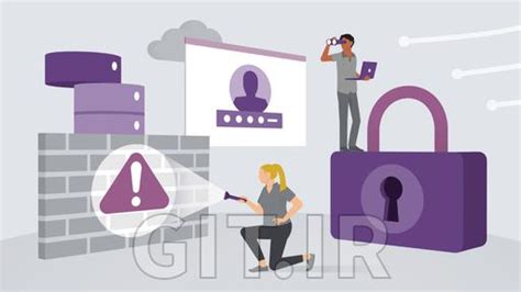 پیاده سازی چارچوب مدیریت ریسک Nist