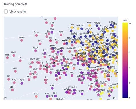 GitHub Nsus1103 Stock Sector Analysis