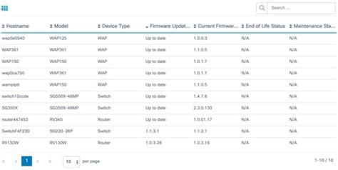 View The Reports On The Findit Network Manager Or Probe Cisco