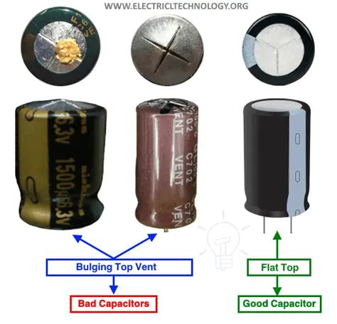 How To Check Faulty Capacitor Otherduty