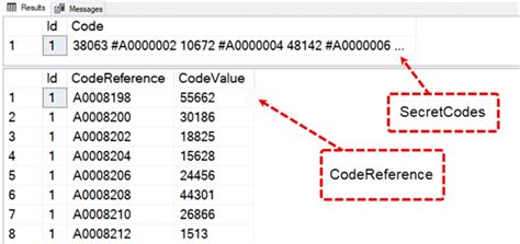 Replace A Sql While Loop With Set Based Logic In T Sql