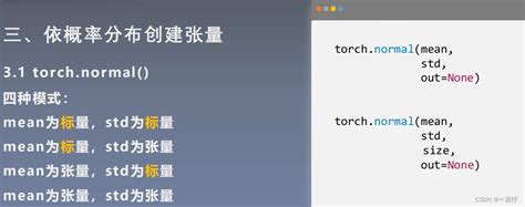 Pytorch框架学习路径一：张量简介与创建pytorch学习路径 Csdn博客
