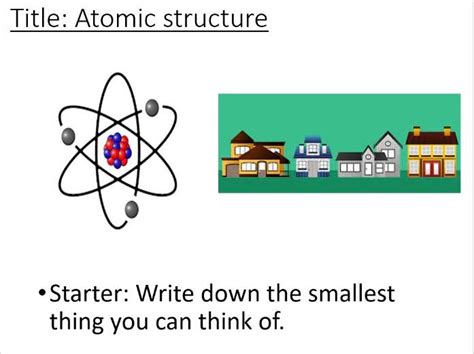 Atomic Structure Complete Lesson Ks4 Teaching Resources