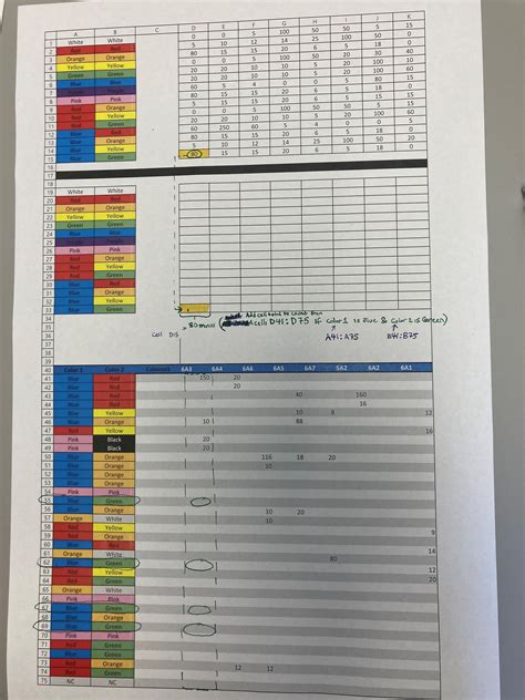 Excel Formula Sum Values If Then Formula Microsoft Community Hub