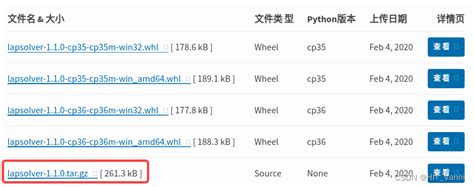 Ubuntu Argoverse Api安装 Csdn博客