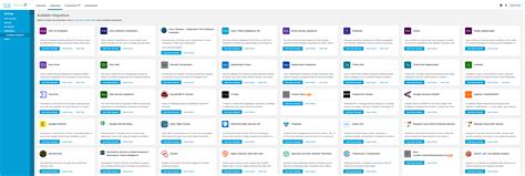 Securex Threat Response Ecosystem Cisco Blogs