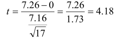 Solved In Chapter 13 The Calculation For A Repeated Measures