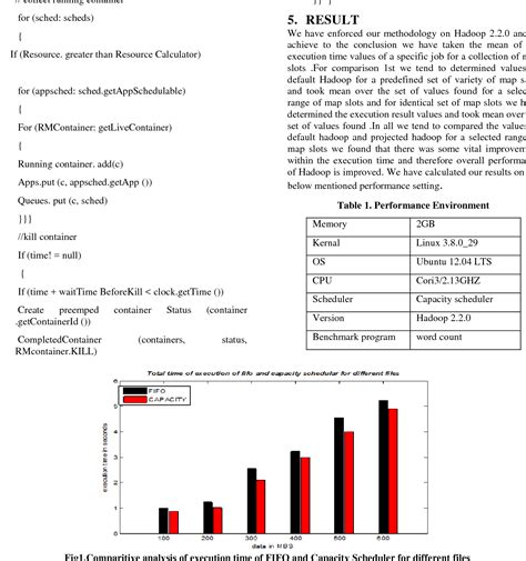 table 1 from dynamic capacity scheduling in hadoop semantic scholar