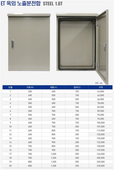 여기에마켓 제품 한국일렉트릭