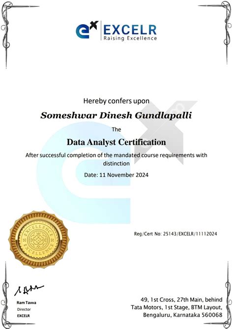 Someshwar Dinesh G On Linkedin Proudly Achieved A Data Analyst Certification From Excelr