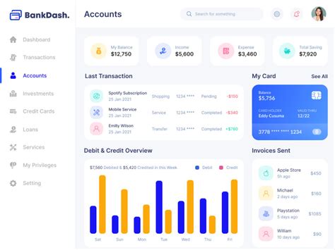 Bank Dashboard Bank Website Dashboard Dashboard UI UX Designing Upwork Bank Dashboard Bank Website Dashboard Dashboard UI UX Designing Upwork