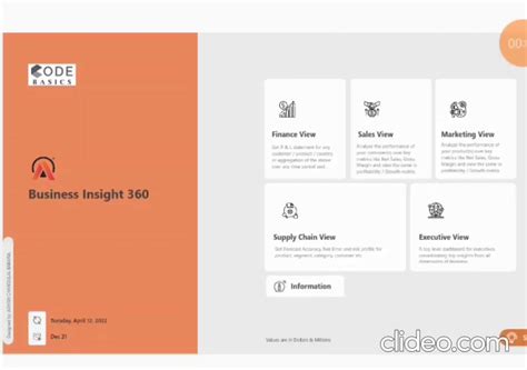 suraj jagtap on linkedin powerbi dataanalytics businessintelligence dashboarddesign…