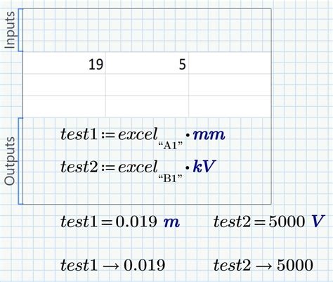 Solved Explicit Not Working With Min Max Functions Ptc Community