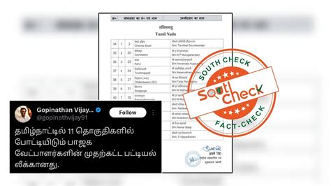 Fact Check தமிழ்நாடு பாஜக எம்பி வேட்பாளர்கள் பட்டியல் அறிவிப்பு வெளியிட்டதா பாஜக