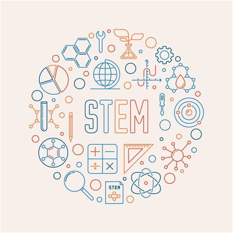 Stem Science Technology Engineering Mathematics Round Banner 12778069 Vector Art At Vecteezy
