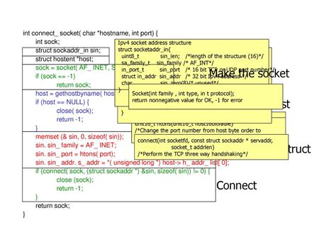 Chapter4 Elementary Tcp Socket Ppt Download