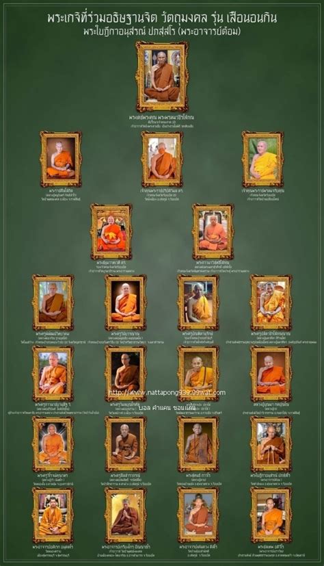 ขุนแผน เสือนอนกิน พระอาจารย์ต้อม วัดท่าสะแบง จ ร้อยเอ็ด บอล คำแคน ขอนแก่น