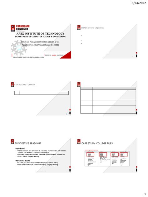 Lecture 6 Dbms Advantages Pdf Databases Relational Database