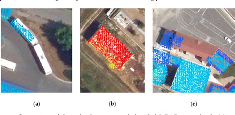Figure 11 From Identification Of Roof Surfaces From Lidar Cloud Points By Gis Tools A Case