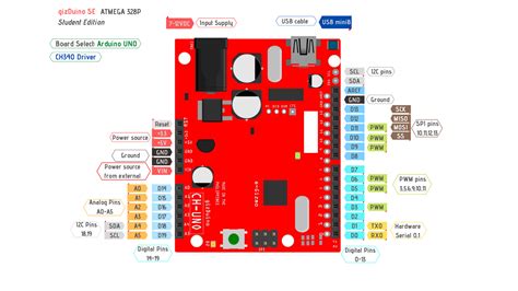 Gizduino Uno Se