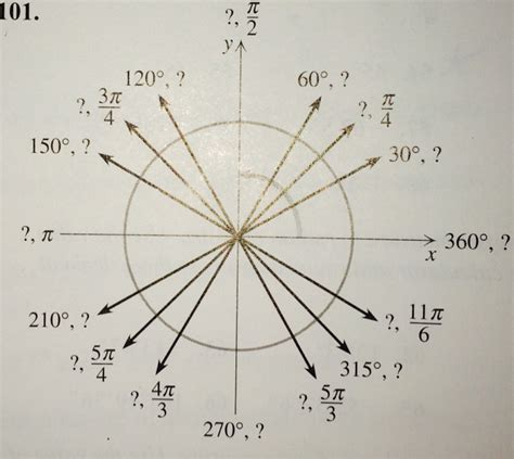 Solved Find The Missing Degree Or Radian Measure For Each Chegg