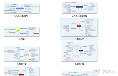 学python该看什么书？10本python好书推荐，10年程序员倾囊相授！ 知乎
