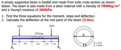Solved A Simply Supported Beam Is Loaded And Made From Tube Chegg Com