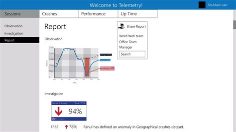 Big Data Visualization Framework Ppt