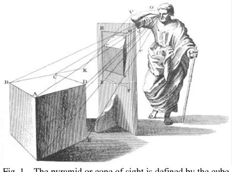 Convergence Micropsia Semantic Scholar