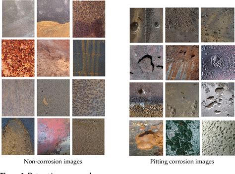 Figure 1 From Deep Learning Approach For Pitting Corrosion Detection In