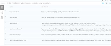 apoc load json not in the list of procedures neo4j 5 5 apoc 5 4 though other loaders are