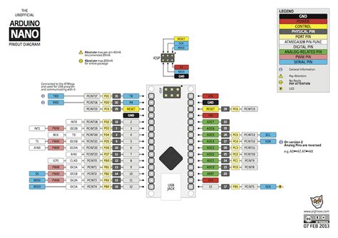 Arduino A4 A5 Pins General Electronics Arduino Forum