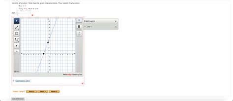 Solved Identify A Function F That Has The Given Characteristics Then Sketch The Function F1