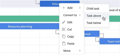 New Svelte Gantt Chart Component From Svar Svar Blog