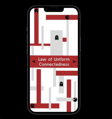 Mobile Application Prototype Laws Of Ux By Noesjka Brink