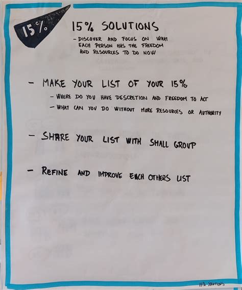 An Approach To Kick Start The Usage Of Sprint Goals Agile Reflections