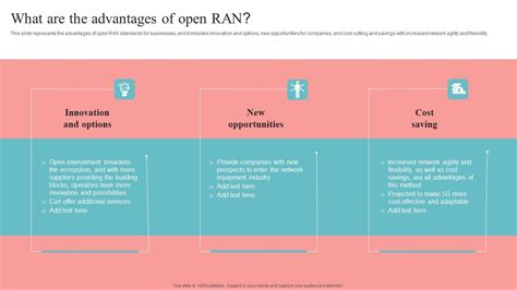 What Are The Advantages Of Open Ran Unlocking The Potential Of Open Ran Summary Pdf