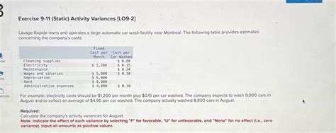 solved exercise 9 11 static activity variances [lo9 2]