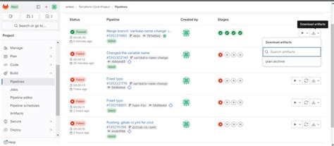 Aniket Kurkute On Linkedin Devops Gitlab Cicd Automation Continuousintegration