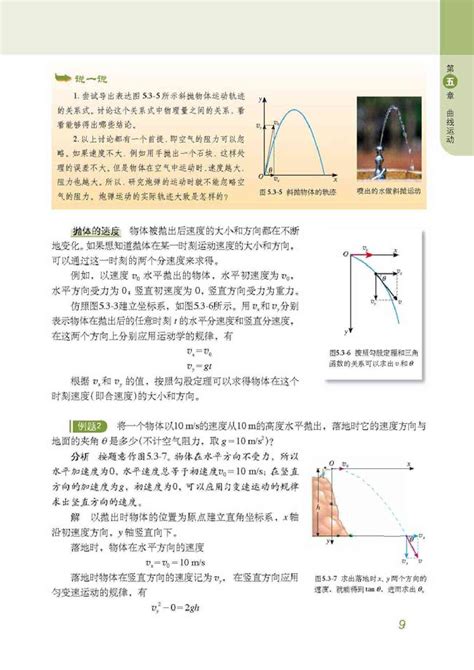 抛体的速度在线阅读 人教版高一物理必修2书 好学电子课本网