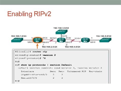 Rip Static Routing Dynamic Routing Protocols Classifying Routing Rip Static Routing Dynamic Routing Protocols Classifying Routing