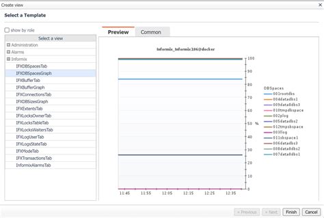 Monitoring Informix Databases With A Custom Script Agent The Quest Blog